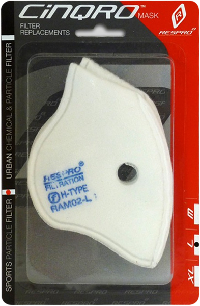RESPRO Filtr do maski antysmogowej CINQRO SPORT FILTER | Sklep TRI CENTRE
